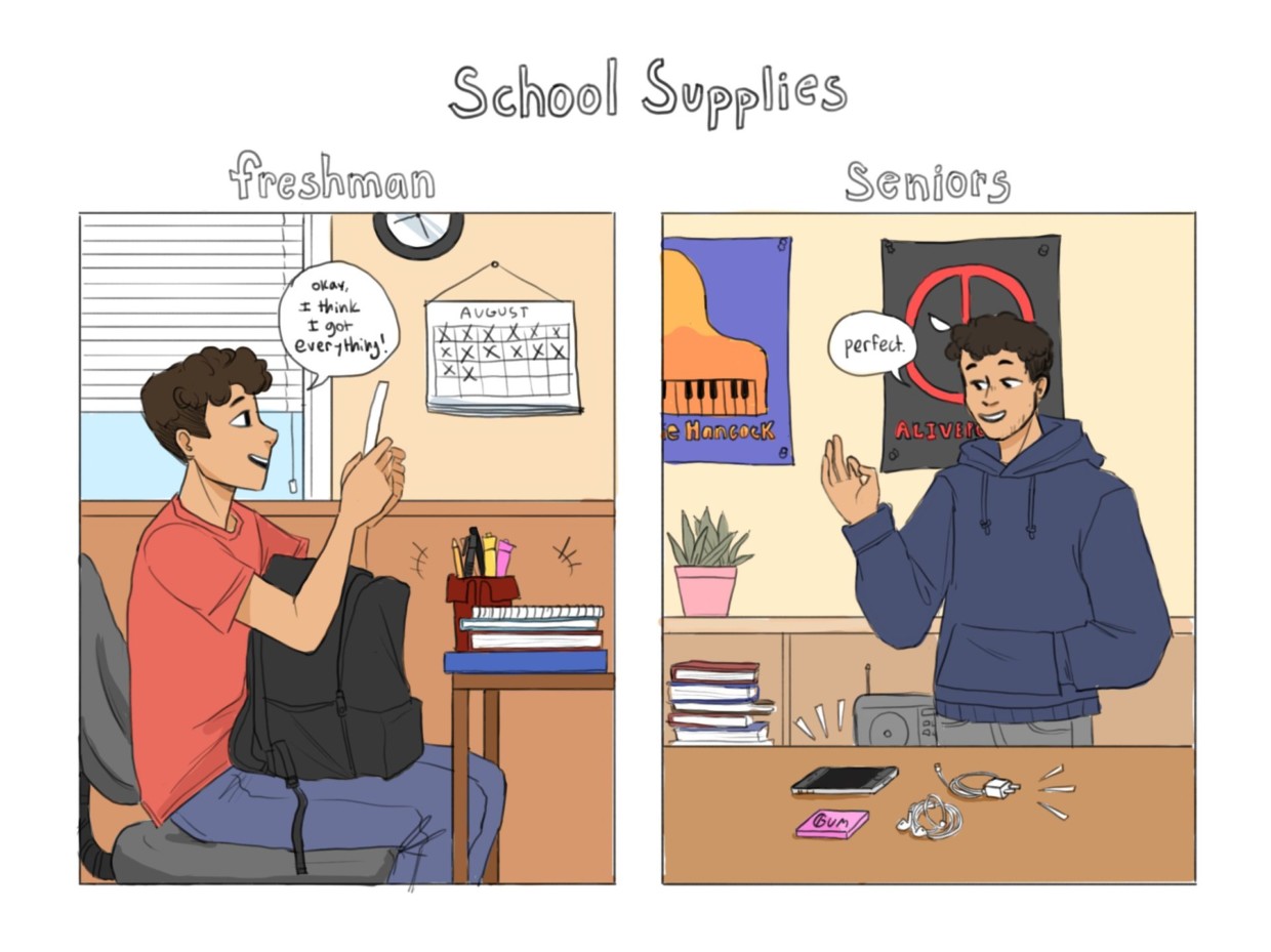Freshmen vs. Seniors comic – M-A Chronicle